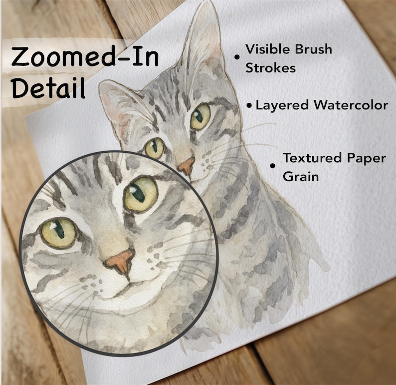 Custom Dog Portrait From Photo, Baby Pup Watercolor Painting, Dog Dad ...