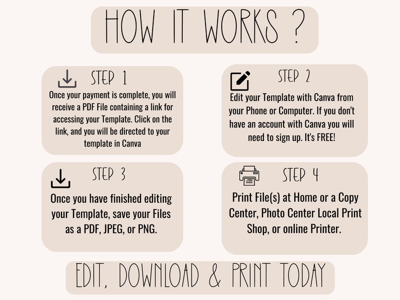 Editable Electronic Fast FIVE Birthday Invitation Race Car Birthday ...