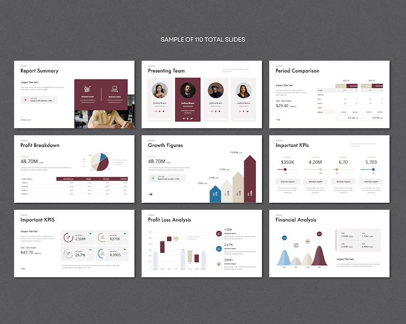 Business Report Powerpoint Presentation | Animated PPT Template ...