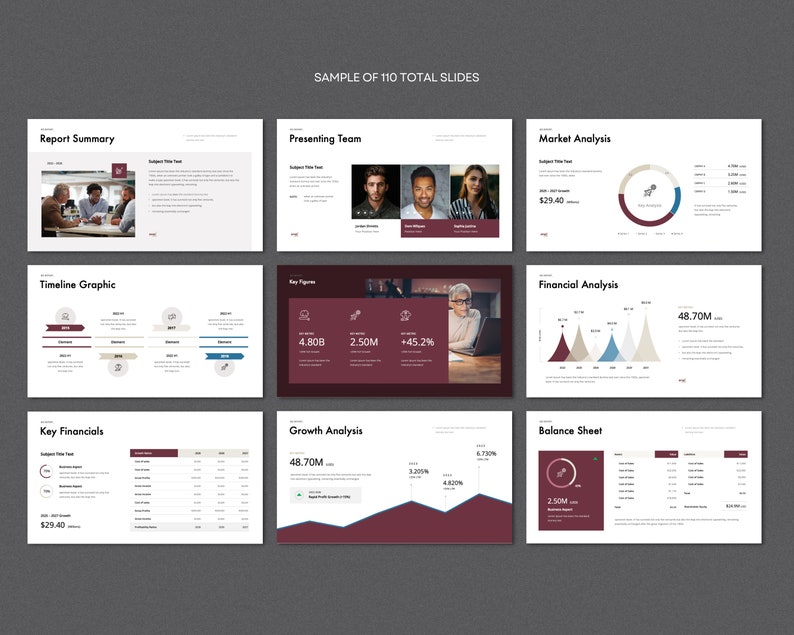 Business Report Powerpoint Presentation | Animated PPT Template ...