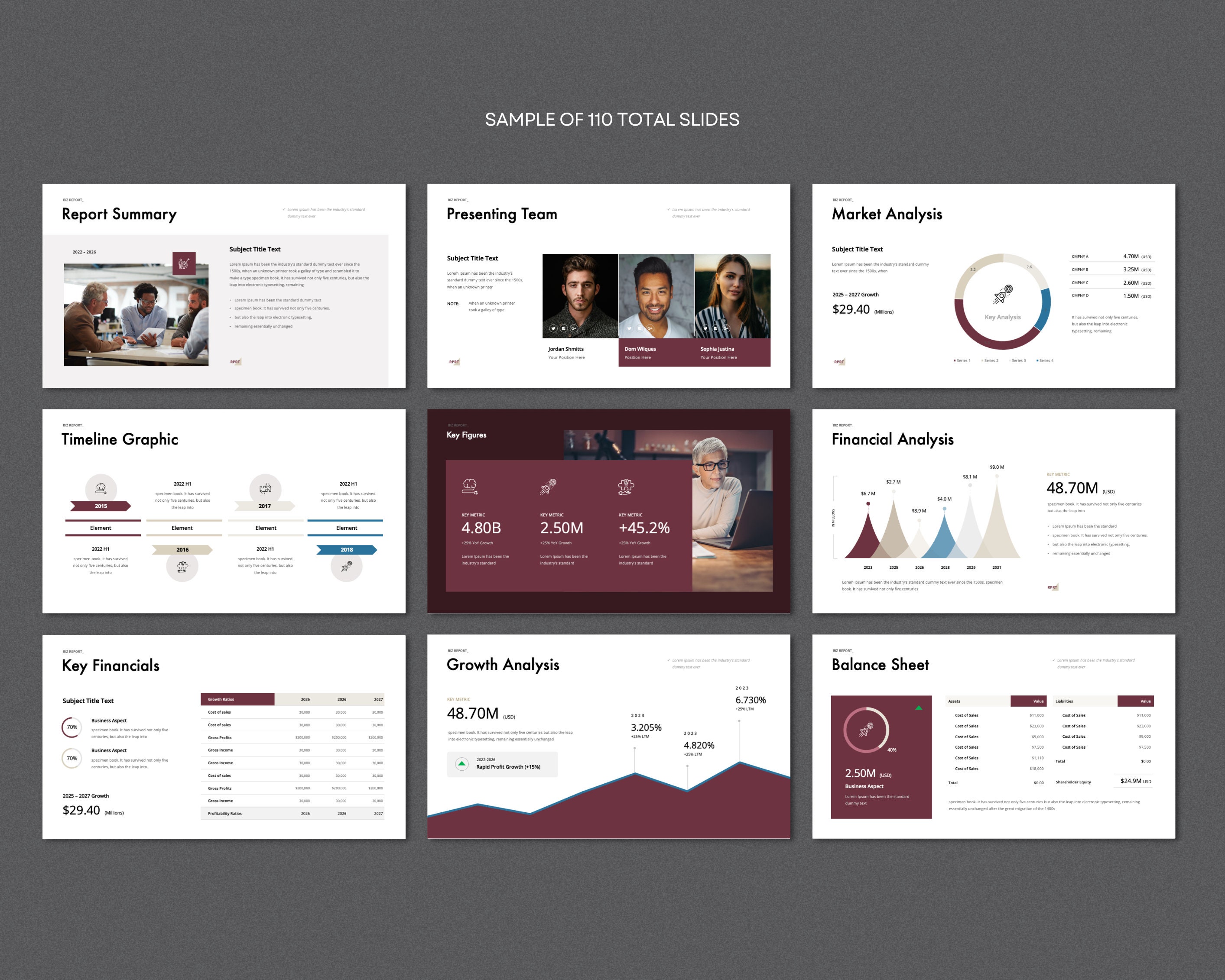 Business Report Powerpoint Presentation | Animated PPT Template ...