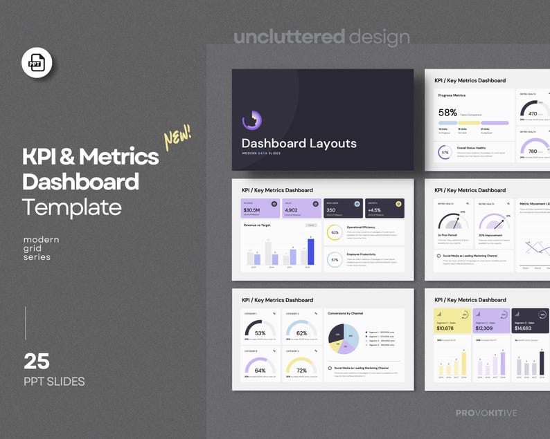 KPI & Metrics Powerpoint Dashboard Layouts | Data Analysis and ...