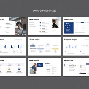 Business Report Powerpoint Presentation | Animated PPT Template ...