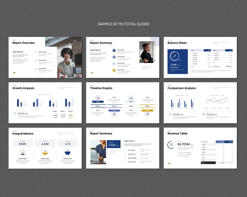 Business Report Powerpoint Presentation | Animated PPT Template ...