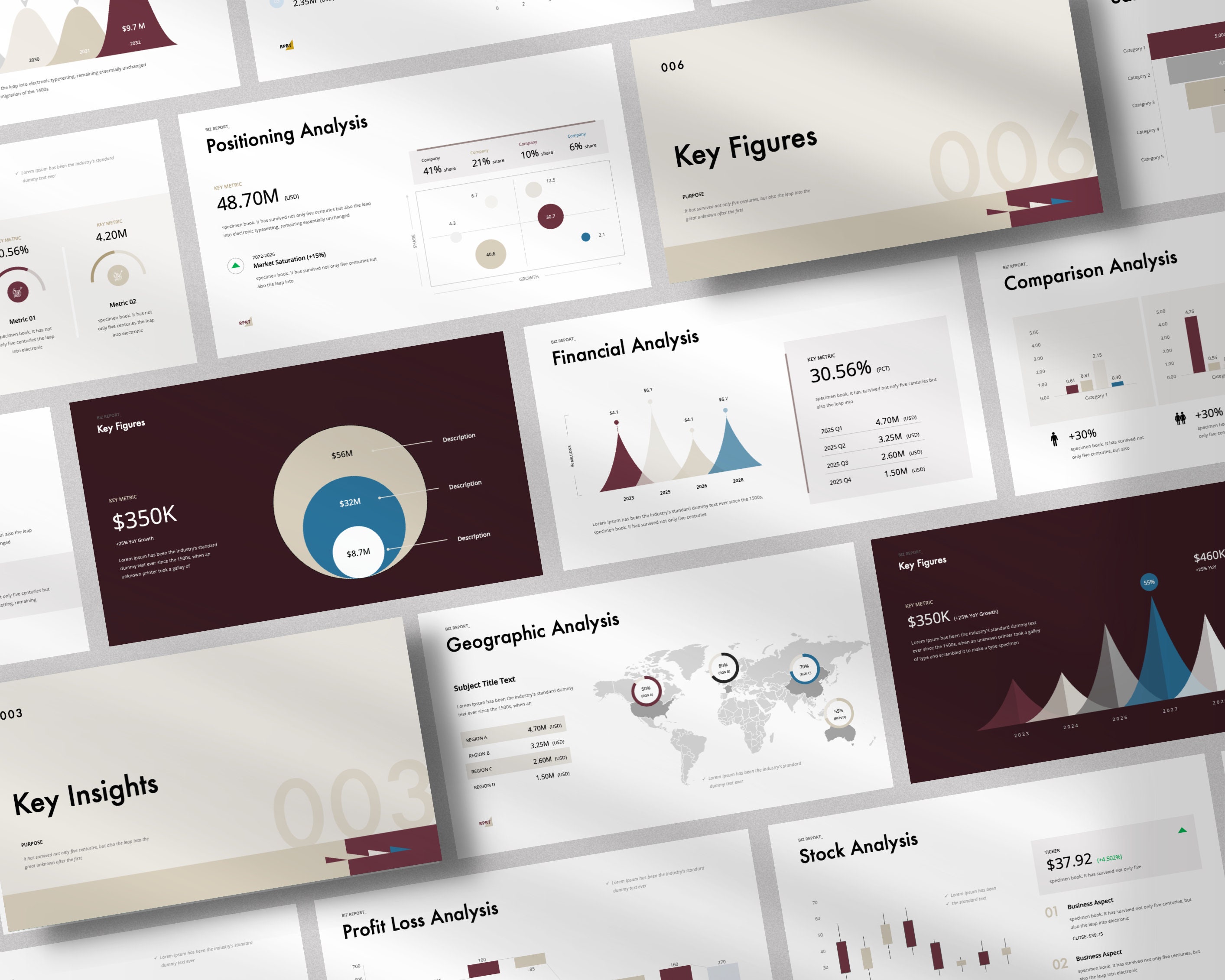 Business Report Powerpoint Presentation | Animated PPT Template ...