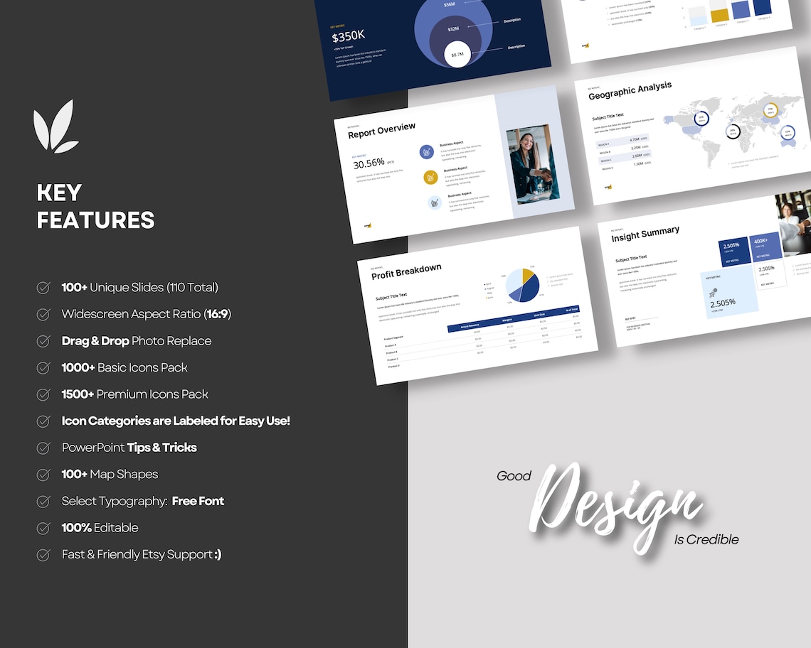 Business Report Powerpoint Presentation | Animated PPT Template ...