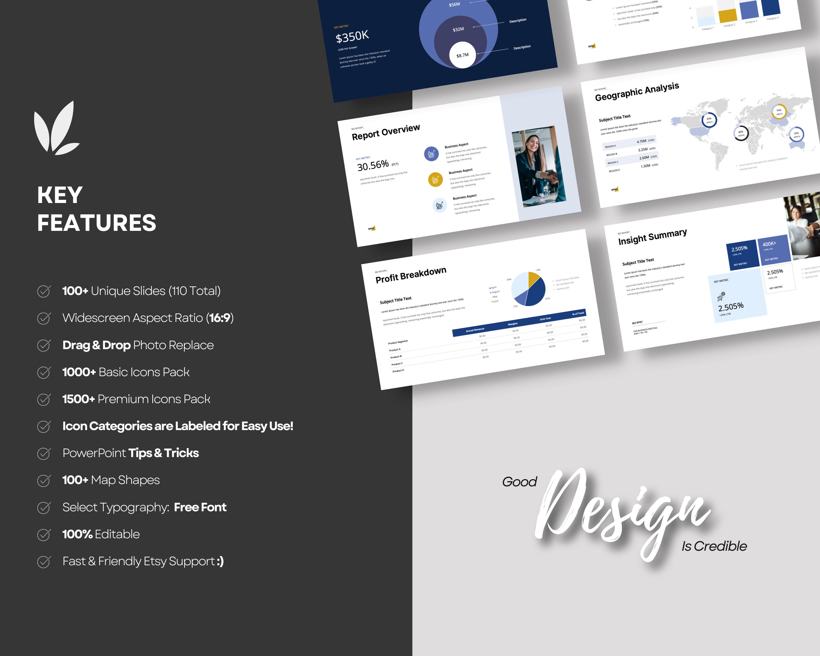 Business Report Powerpoint Presentation | Animated PPT Template ...