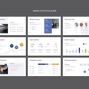 Business Report Powerpoint Presentation | Animated PPT Template ...