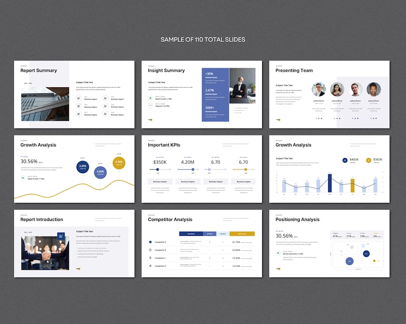 Business Report Powerpoint Presentation | Animated PPT Template ...
