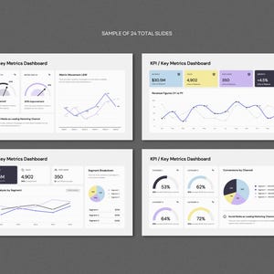 KPI & Metrics Powerpoint Dashboard Layouts | Data Analysis and ...