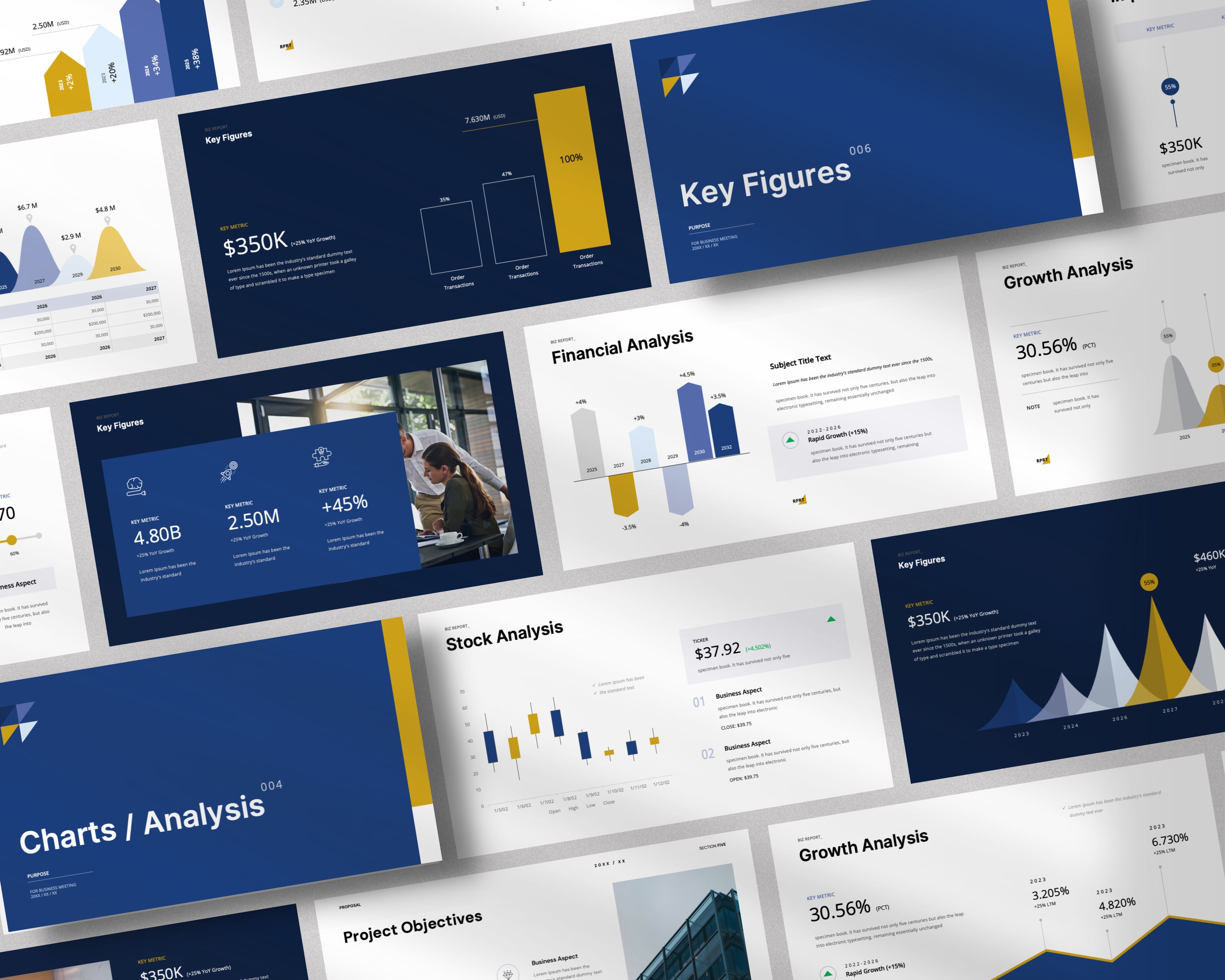 Business Report Powerpoint Presentation | Animated PPT Template ...