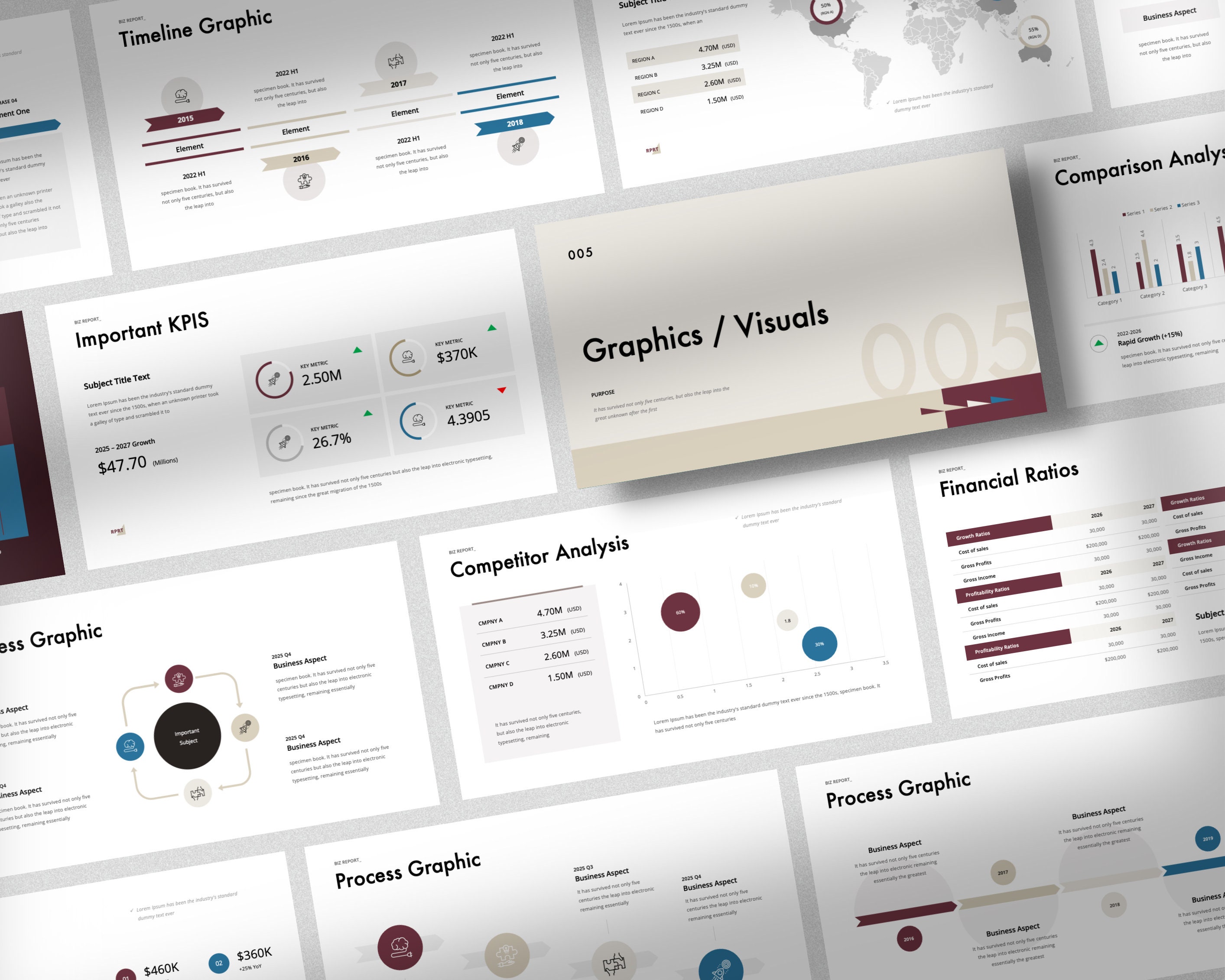 Business Report Powerpoint Presentation | Animated PPT Template ...