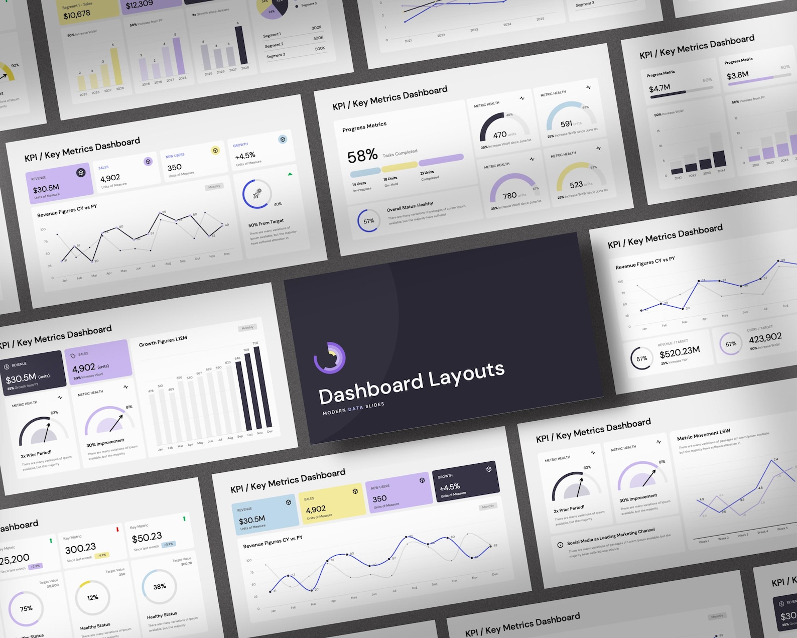 KPI & Metrics Powerpoint Dashboard Layouts | Data Analysis and ...