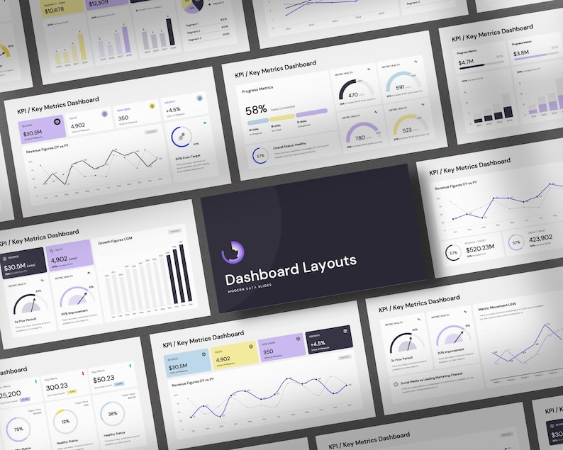KPI & Metrics Powerpoint Dashboard Layouts | Data Analysis and ...