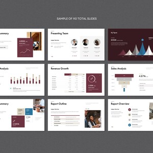 Business Report Powerpoint Presentation | Animated PPT Template ...
