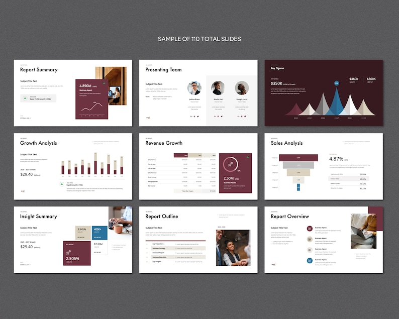 Business Report Powerpoint Presentation | Animated PPT Template ...