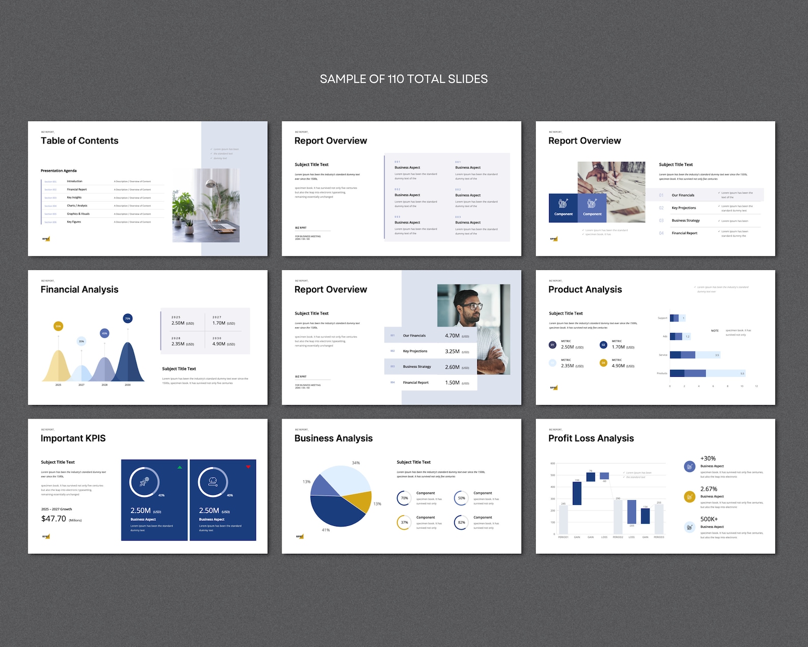 Business Report Powerpoint Presentation Animated PPT Template ...