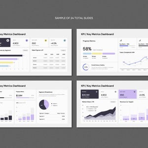 KPI & Metrics Powerpoint Dashboard Layouts | Data Analysis and ...