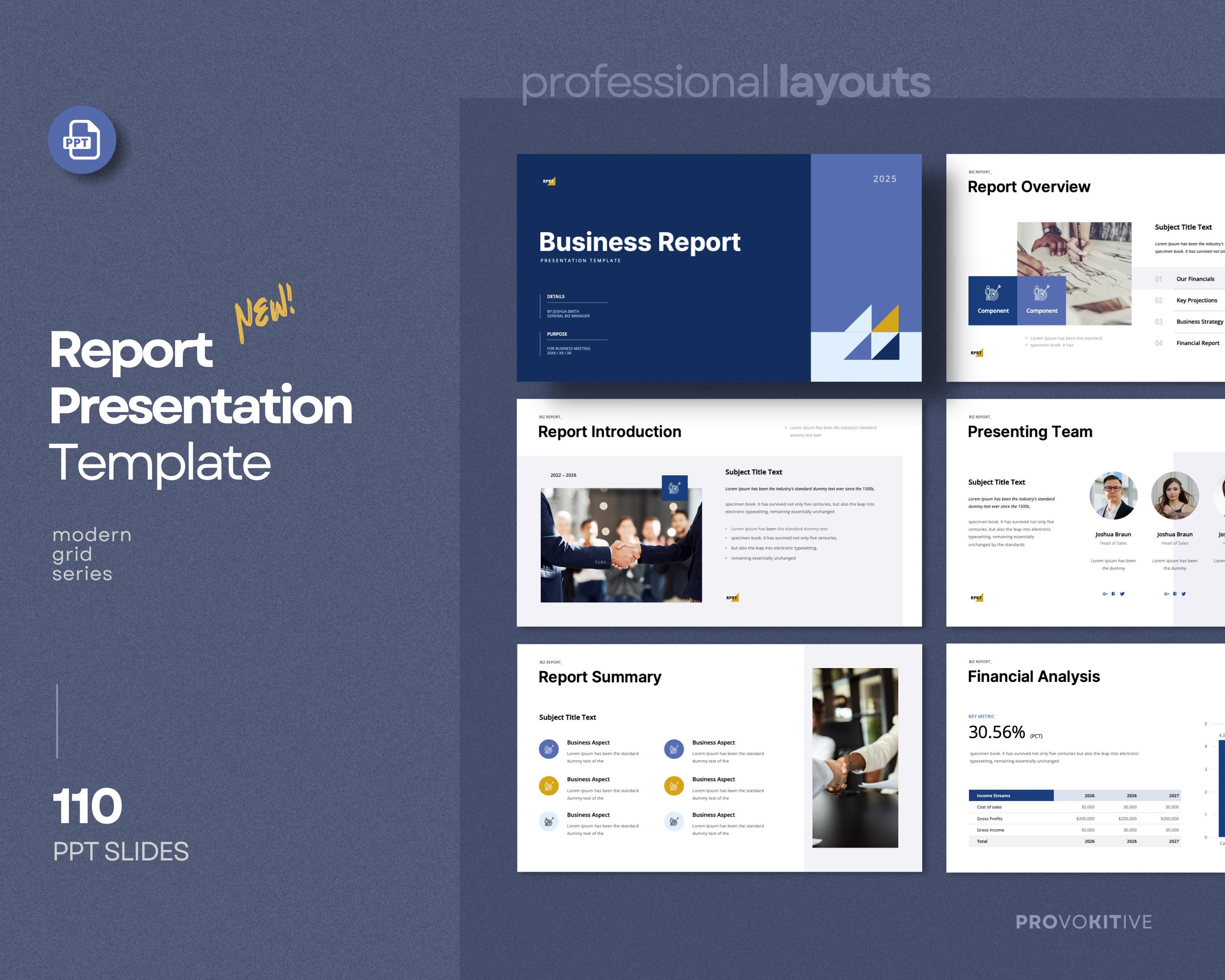 Business Report Powerpoint Presentation | Animated PPT Template ...