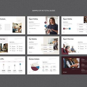 Business Report Powerpoint Presentation | Animated PPT Template ...