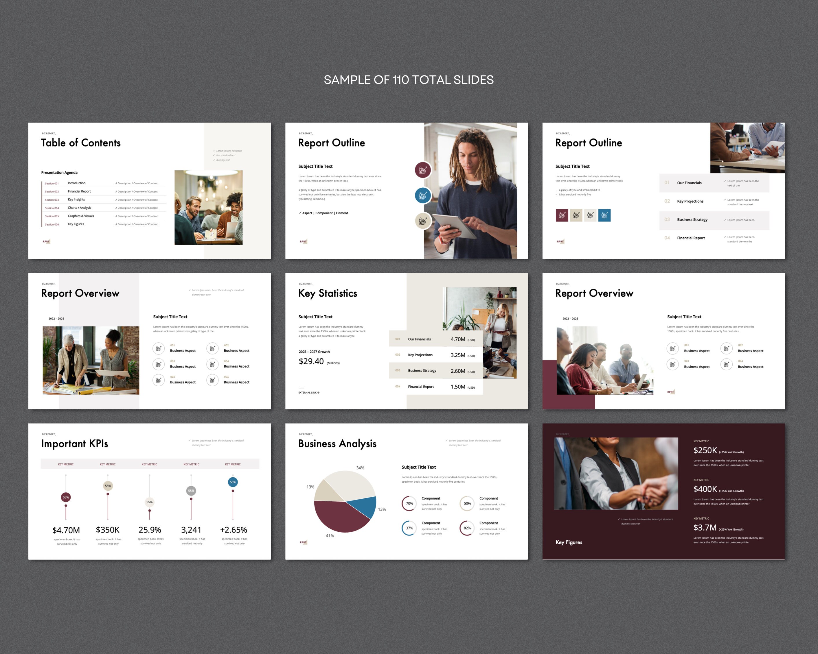 Business Report Powerpoint Presentation | Animated PPT Template ...