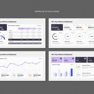 KPI & Metrics Powerpoint Dashboard Layouts | Data Analysis and ...