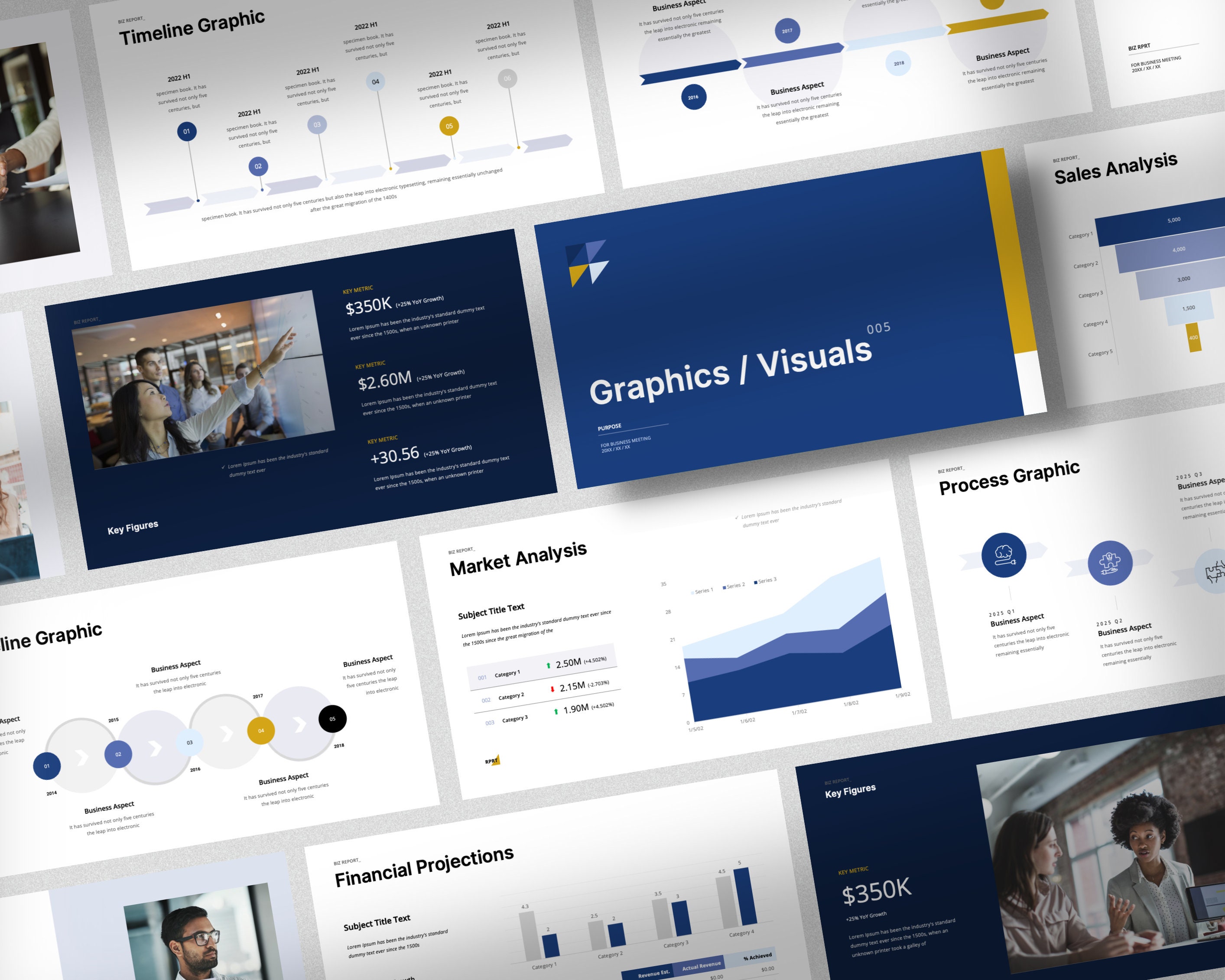 Business Report Powerpoint Presentation | Animated PPT Template ...