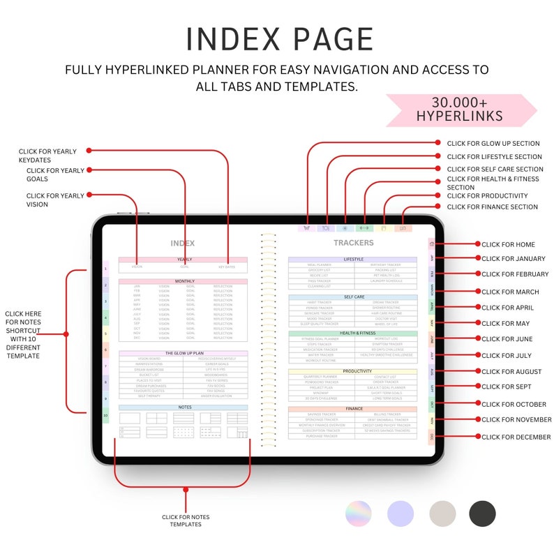 All-in-one Digital Planner 2024, 2025, Undated Digital Planner ...