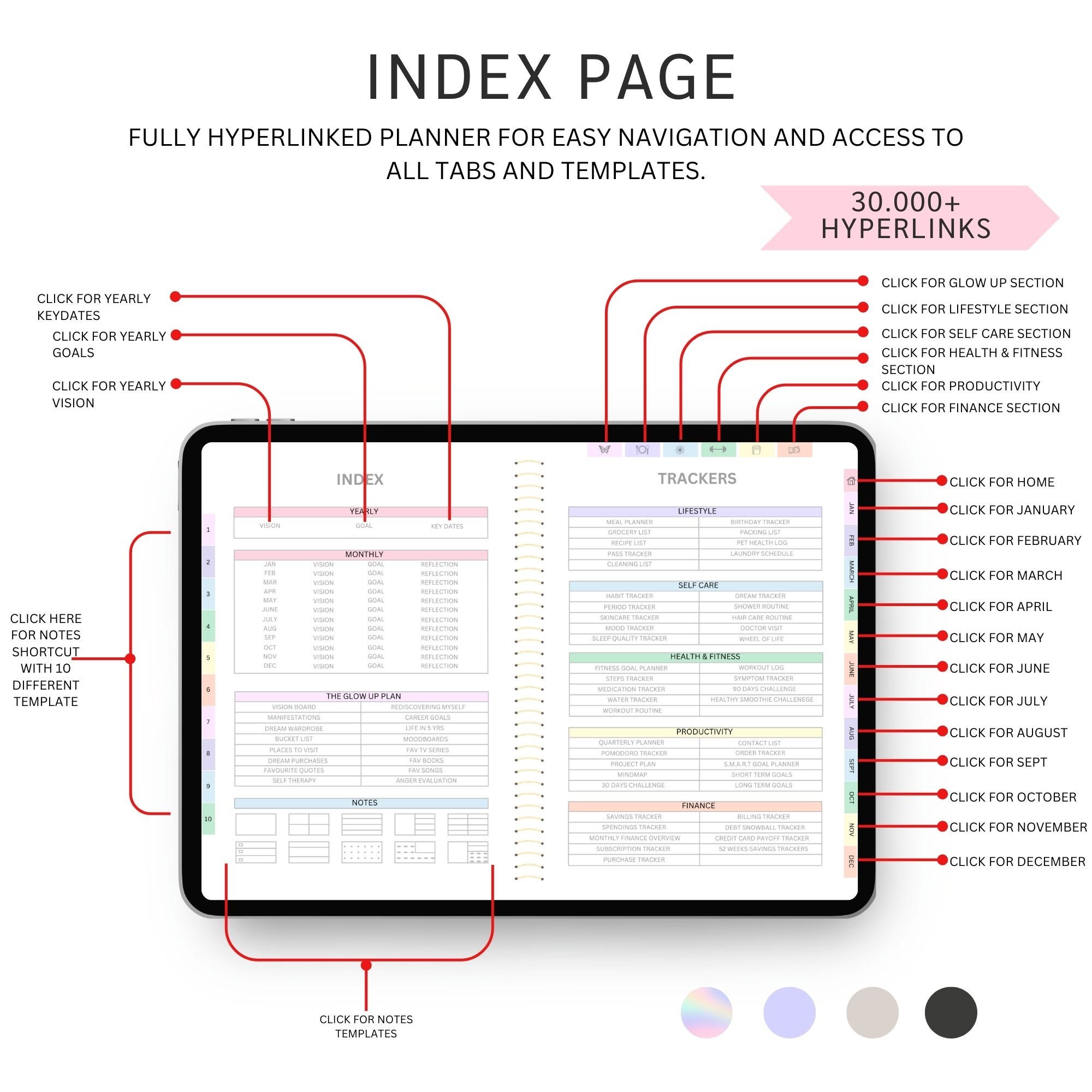 All-in-one Digital Planner 2024, 2025, Undated Digital Planner ...