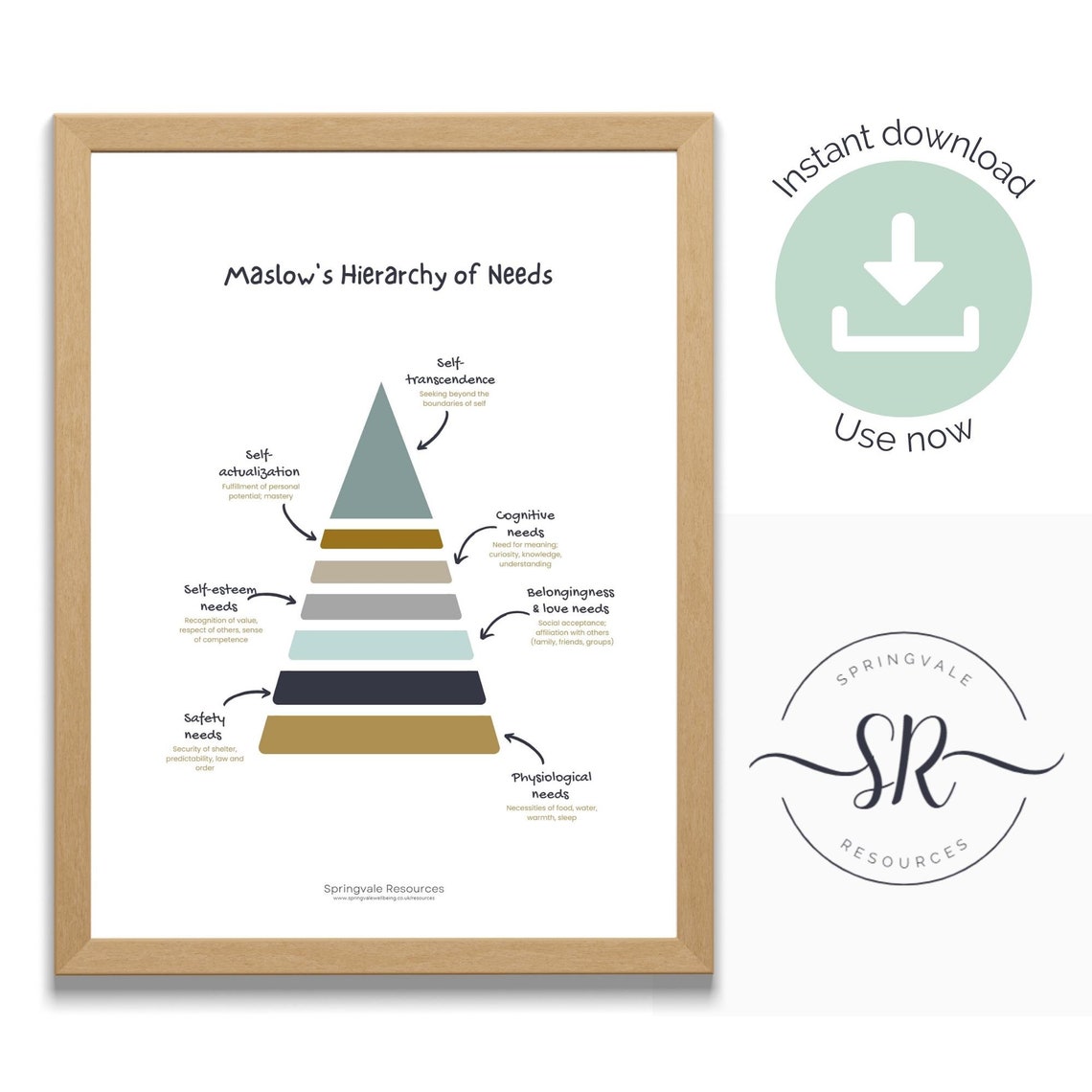 Maslow's Hierarchy of Needs Poster - Therapy Poster - Mental Health ...