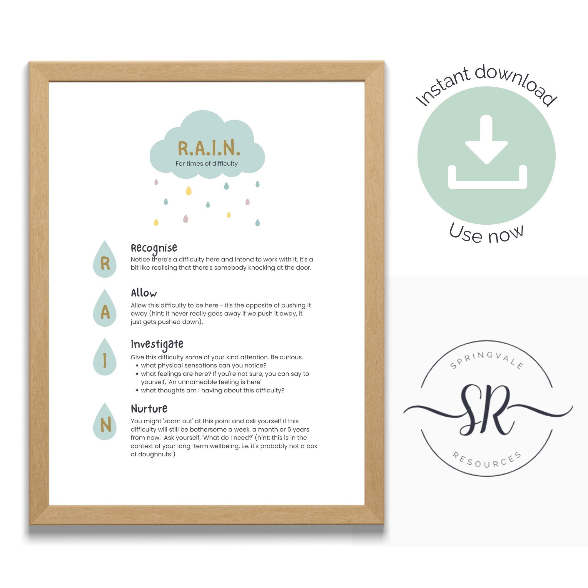 RAIN Practice: Mindfulness Poster - Therapy Poster - Anxiety Relief ...