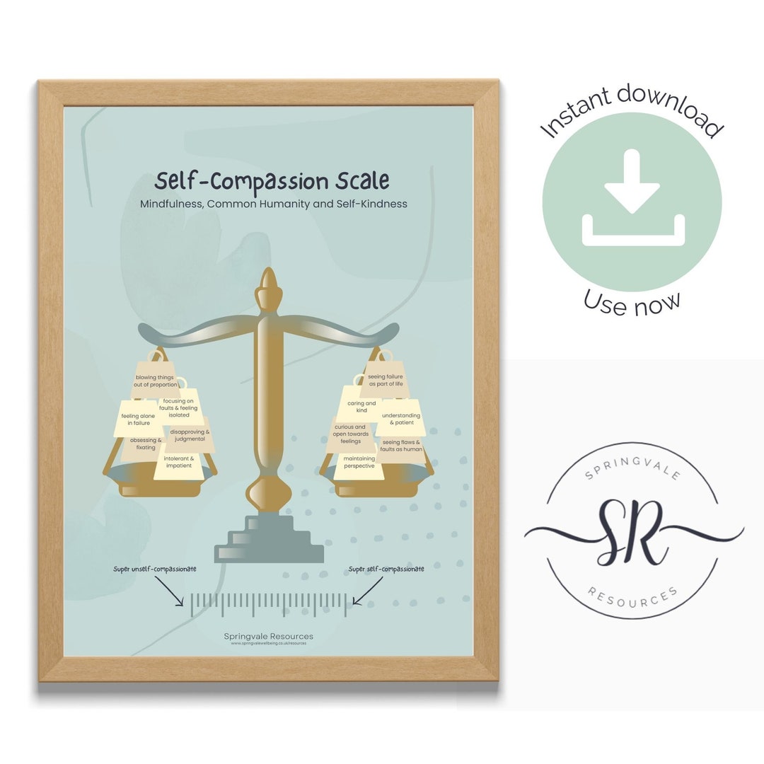 Self-compassion Scale Poster - Therapy Poster - Mental Health Poster ...