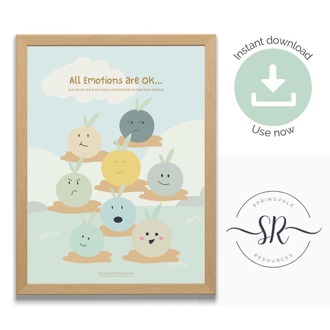 All Emotions Are OK Poster - Therapy Poster - Mental Health Poster ...