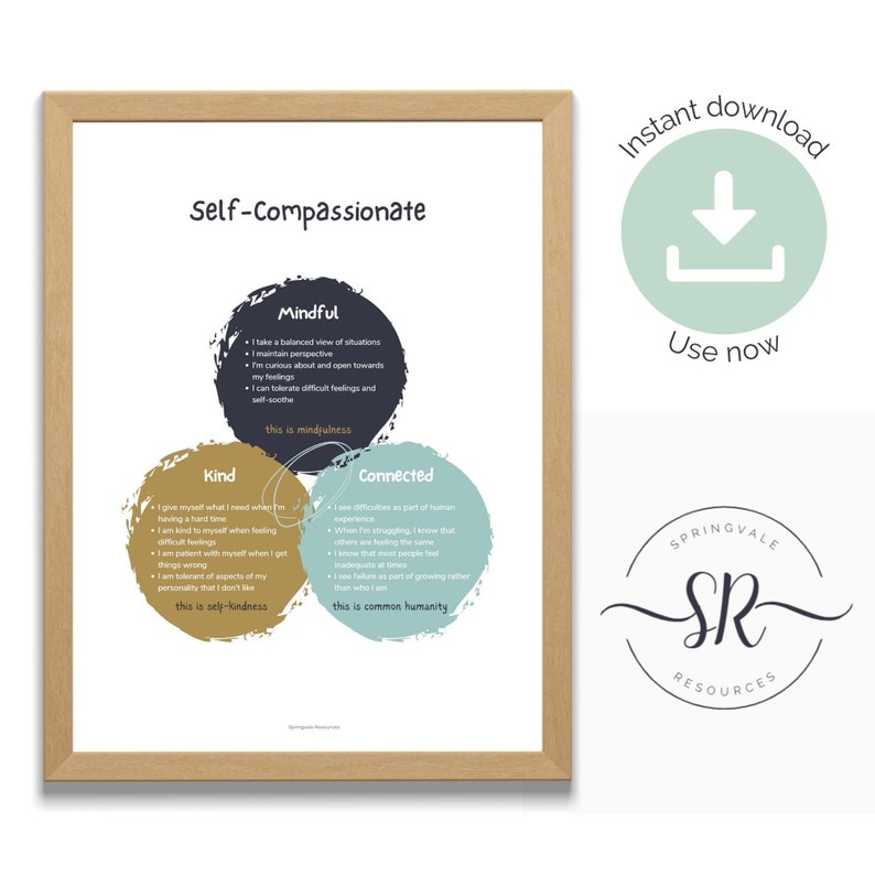 Self-compassionate: Self-compassion Poster - Therapy Poster - Mental ...