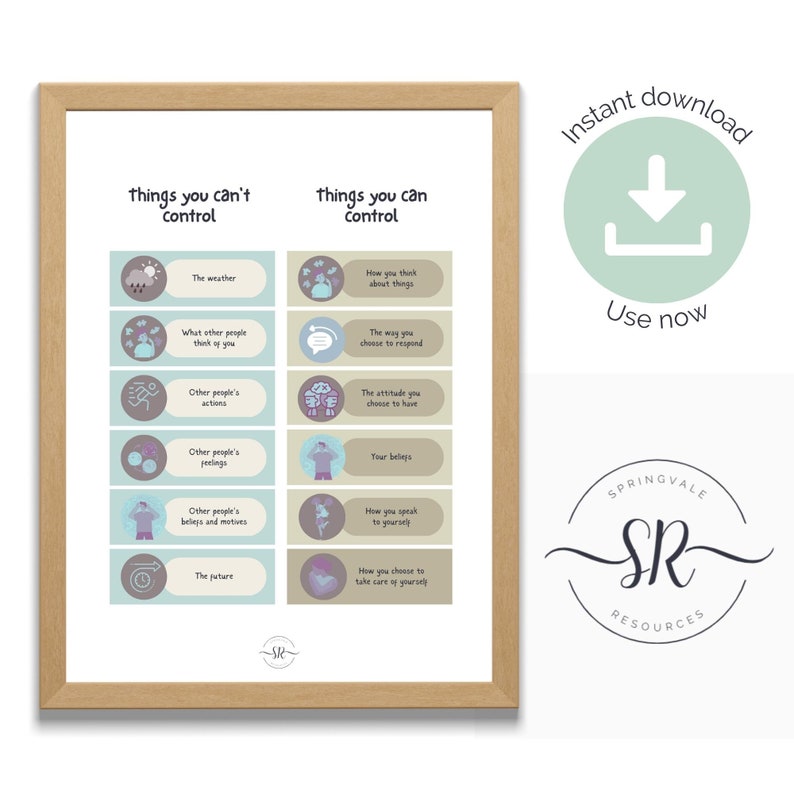 Things You Can and Cannot Control: Psychology Poster - Therapy Poster ...