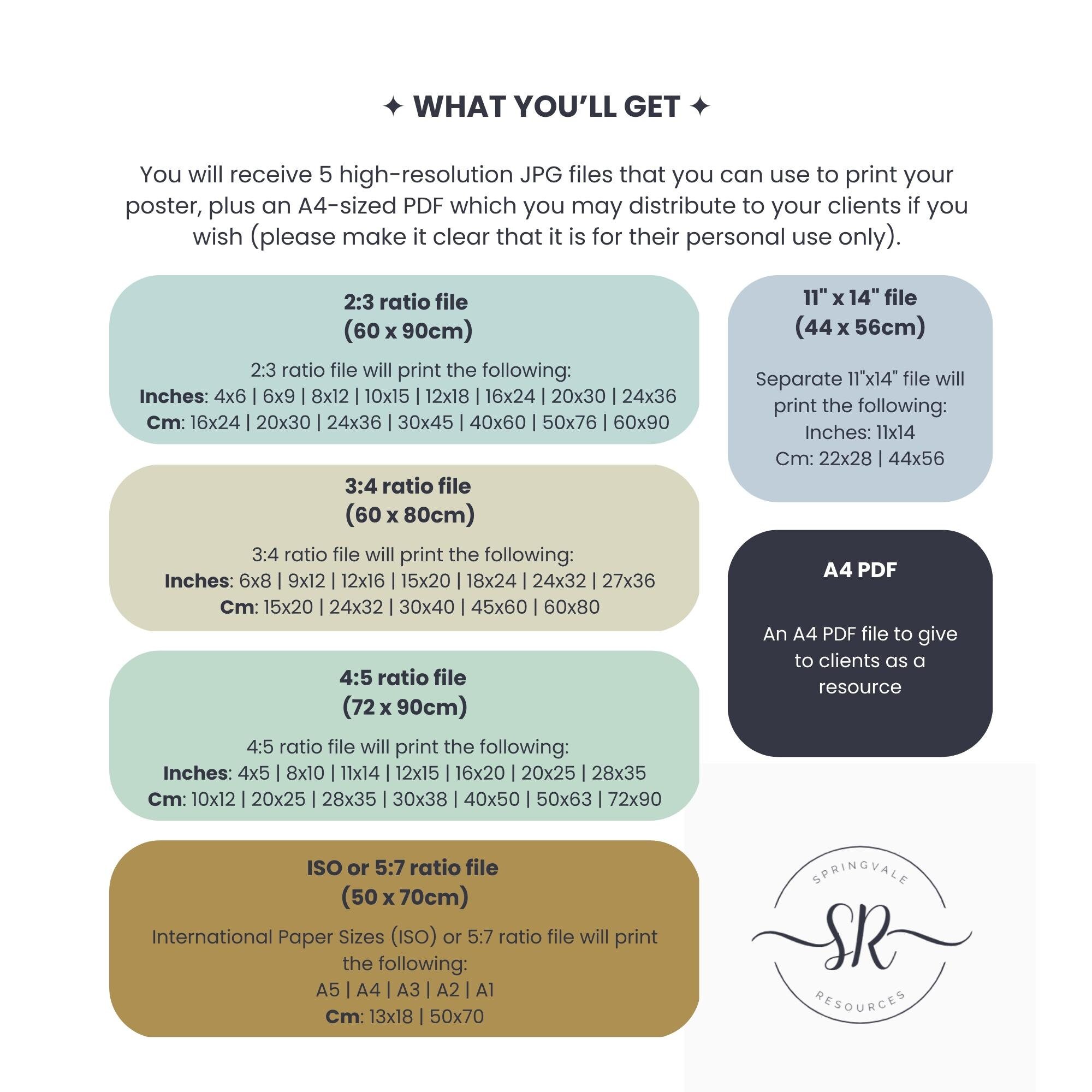 Self-compassionate: Self-compassion Poster - Therapy Poster - Mental ...