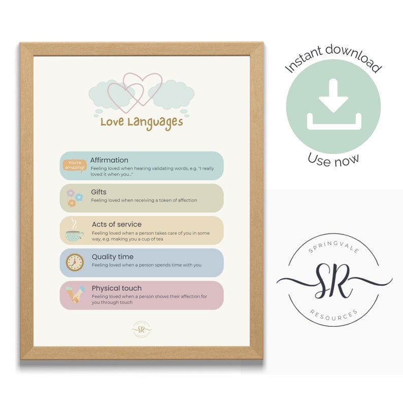 Love Languages Poster Therapy Poster Mental Health Poster School ...