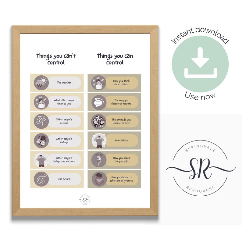 Things You Can and Cannot Control: Psychology Poster - Therapy Poster ...