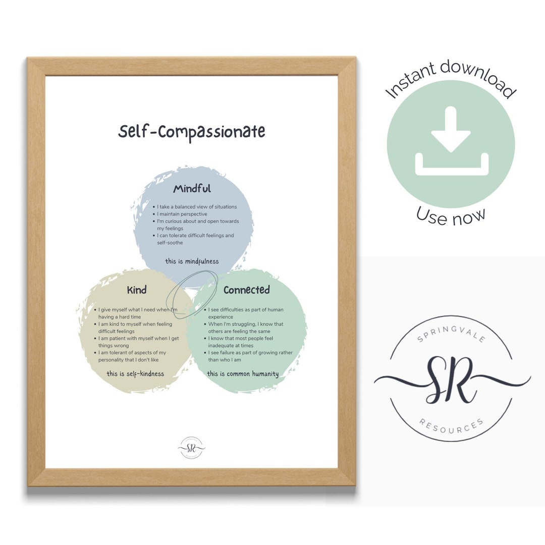Self-compassionate: Self-compassion Poster - Therapy Poster - Mental ...