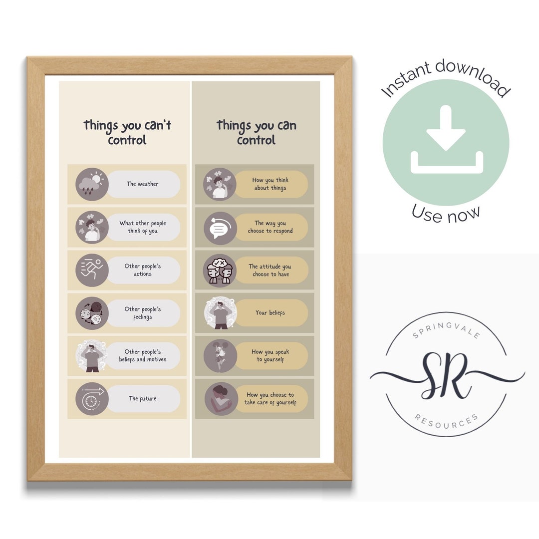 Things You Can and Cannot Control: Psychology Poster - Therapy Poster ...
