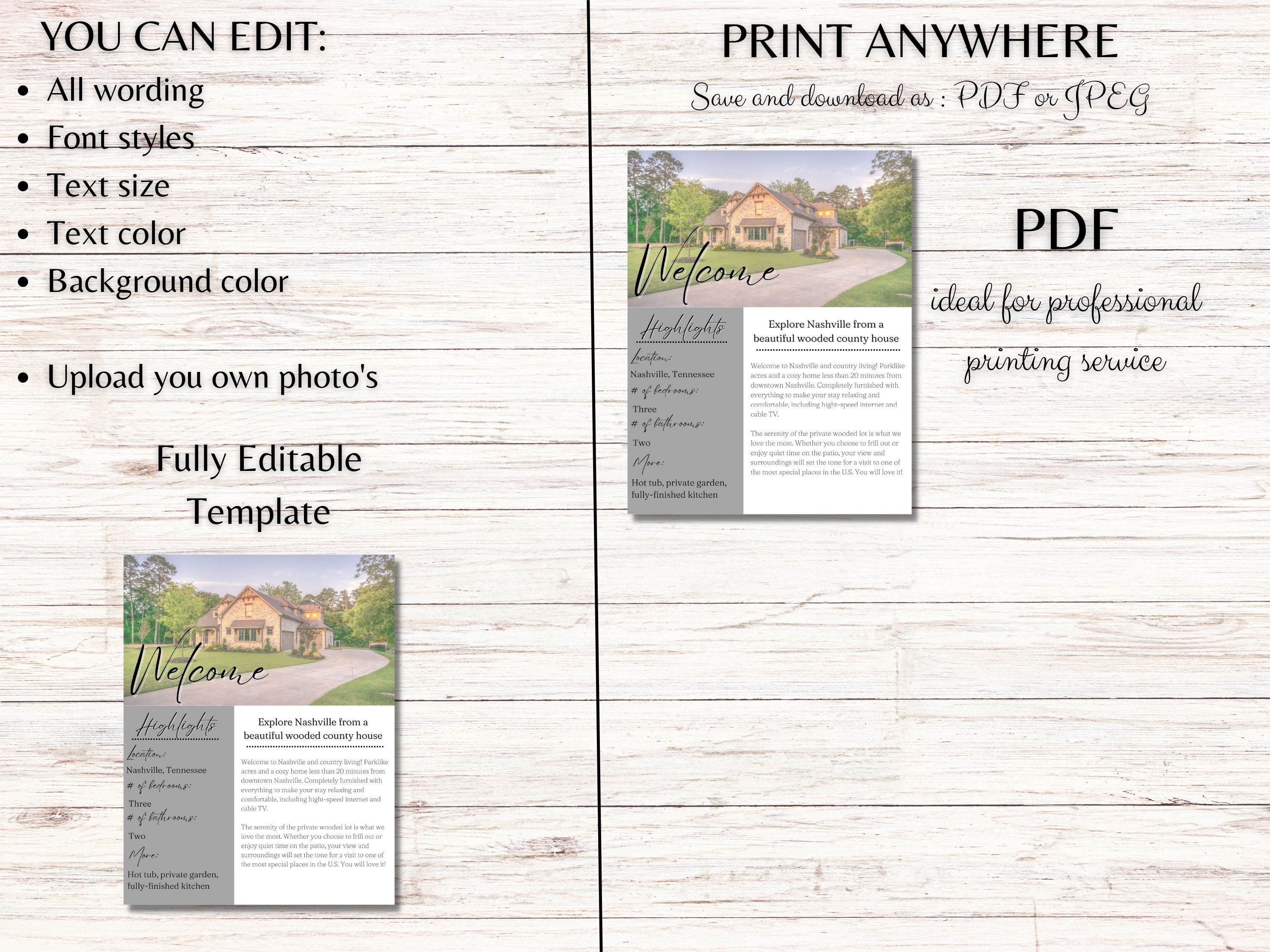 Airbnb Sign Bundle Template, Editable Airbnb, Signs Rental Home, Wifi ...