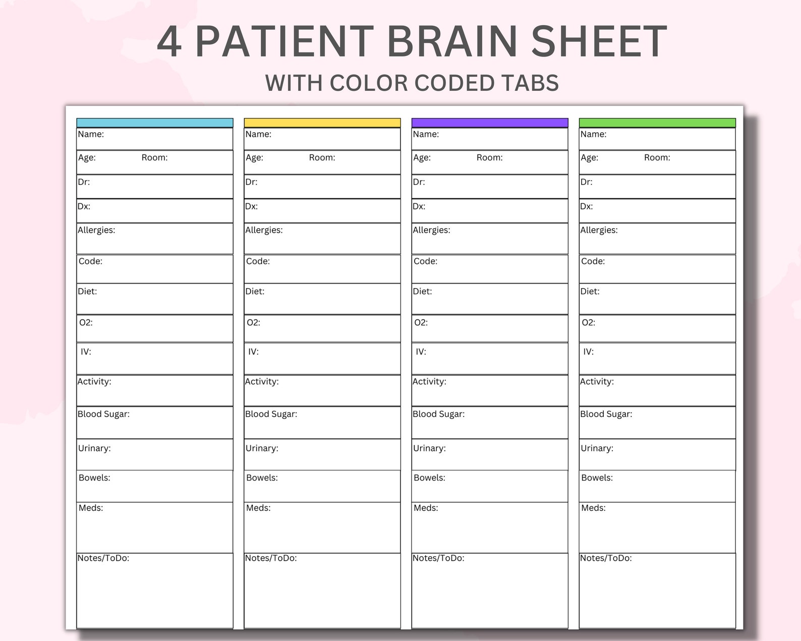 Nurse Report Brain Sheet, Nurse Brain Sheet, Nurse Report Sheet, Nurse ...