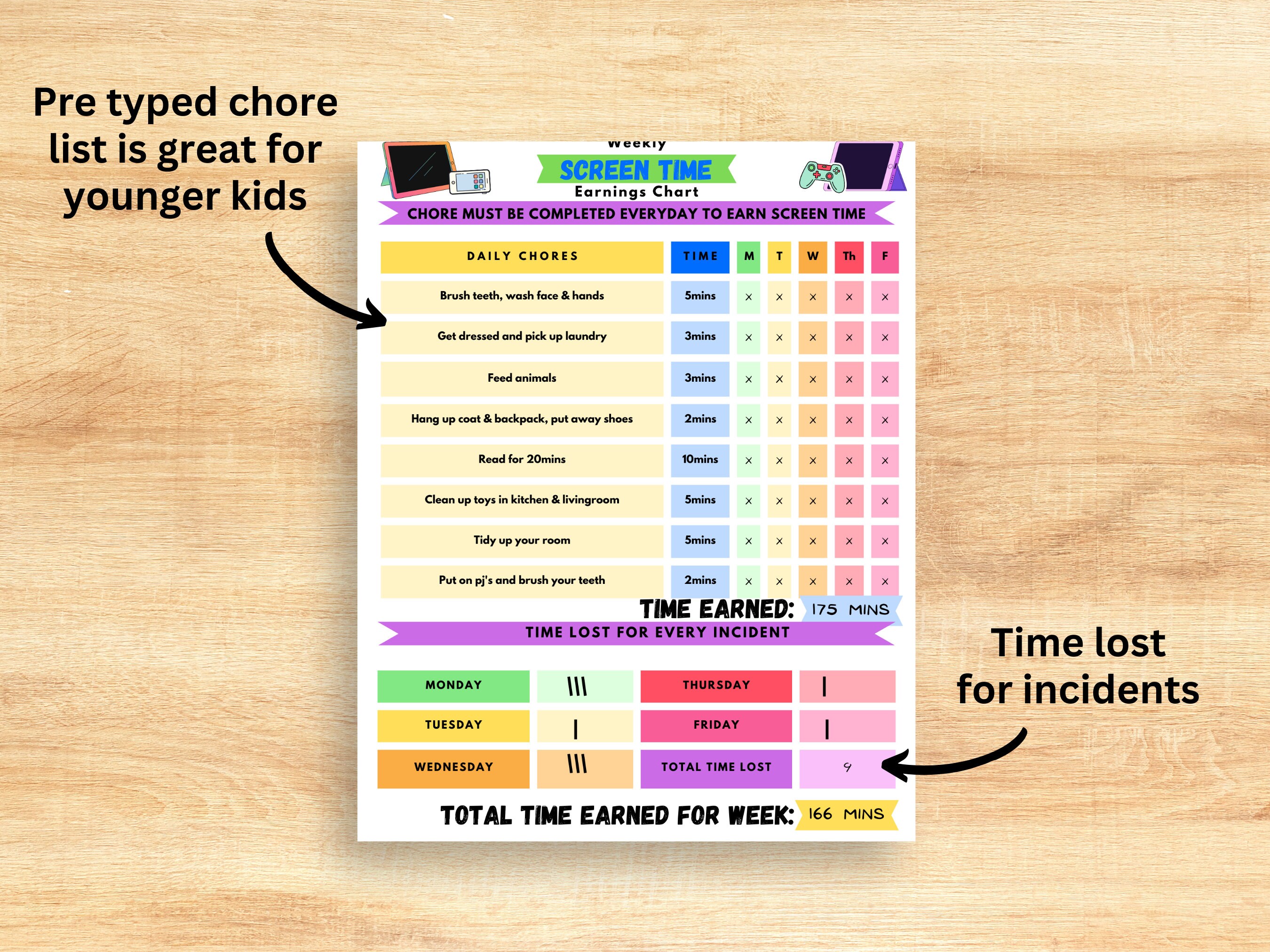 Screen Time Earnings Chart - Etsy