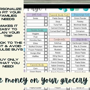 Editable Grocery List, Digital Grocery List, Printable Grocery List ...