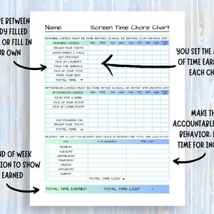 Weekly Screen Time Chore Chart With Incidents, Screen Time Earnings ...
