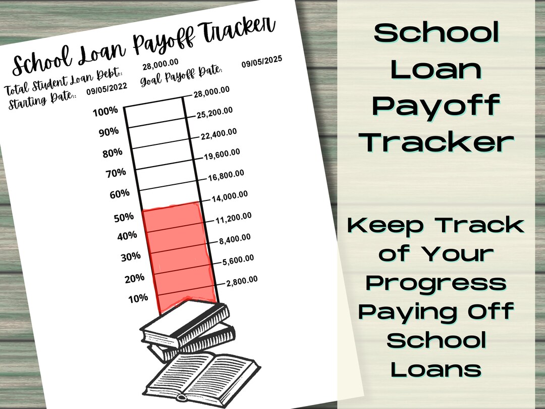 School Loan Payoff Tracker, Student Loan Payoff Thermometer, Debt ...