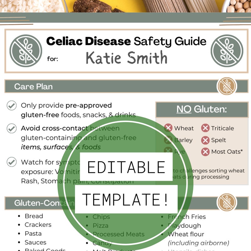 Celiac Canva Template - Etsy