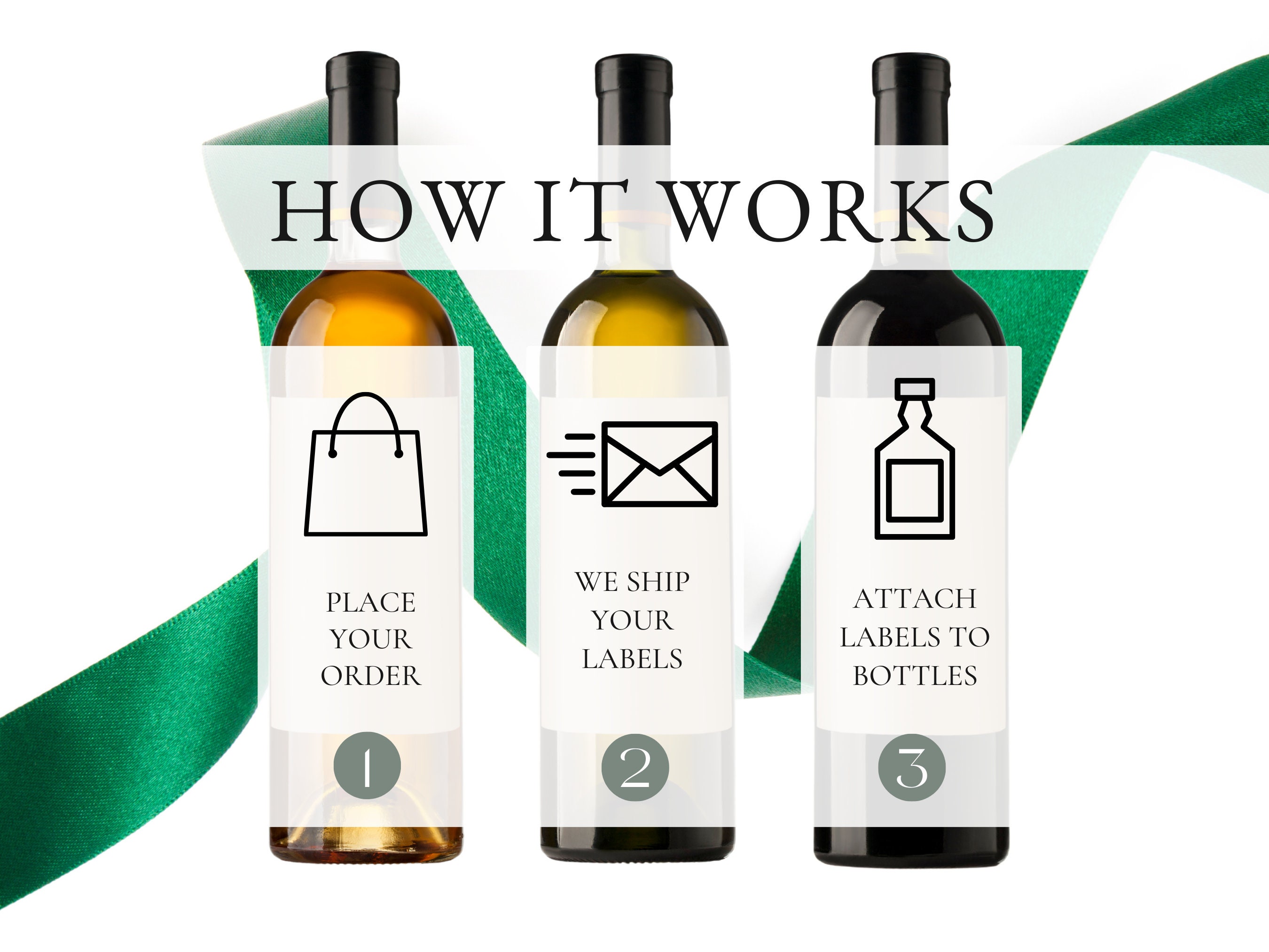 Celiac Disease Awareness Month May 2023, Wine Bottle Label, 100% Gluten ...