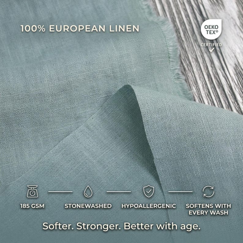 Washed European Linen Sheet Set | Custom Pocket Depth, OEKO-TEX ...