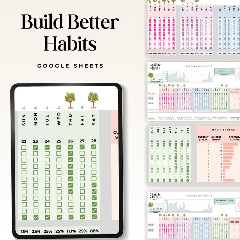Habit Tracker Spreadsheet: Weekly, Monthly Routine Planner (google ...